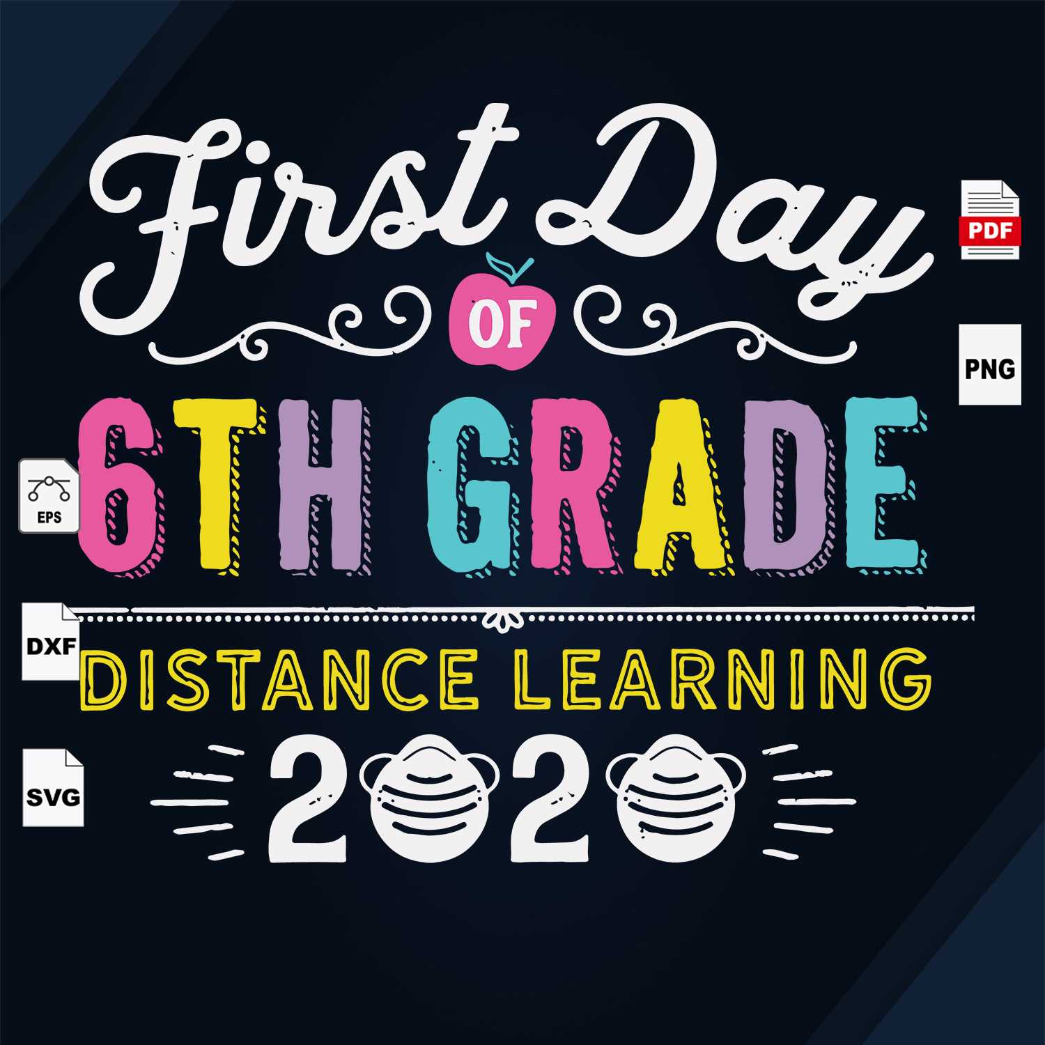 First Day Of 6th Grade, Distance Learning 2020, Coronavirus, | Inspire ...