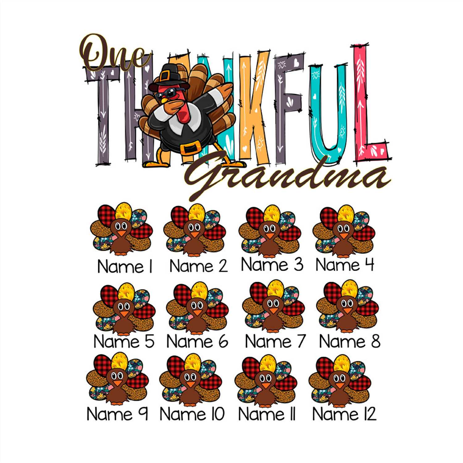 Grandma Turkey Family Name PNG, Thankful Grandma PNG Sublima - Inspire ...