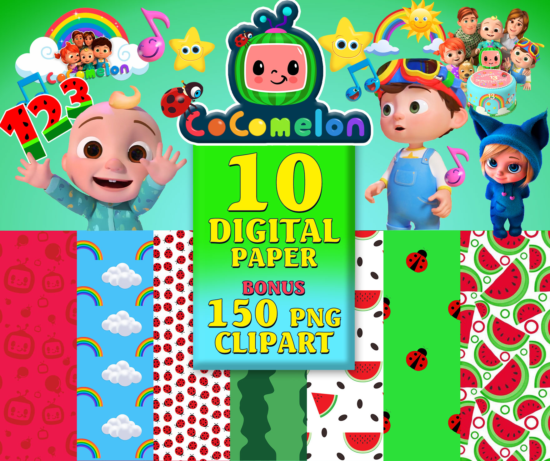 10 Cocomelon Digital Paper Clipart, Watermelon Rainbow, Coco | Inspire ...