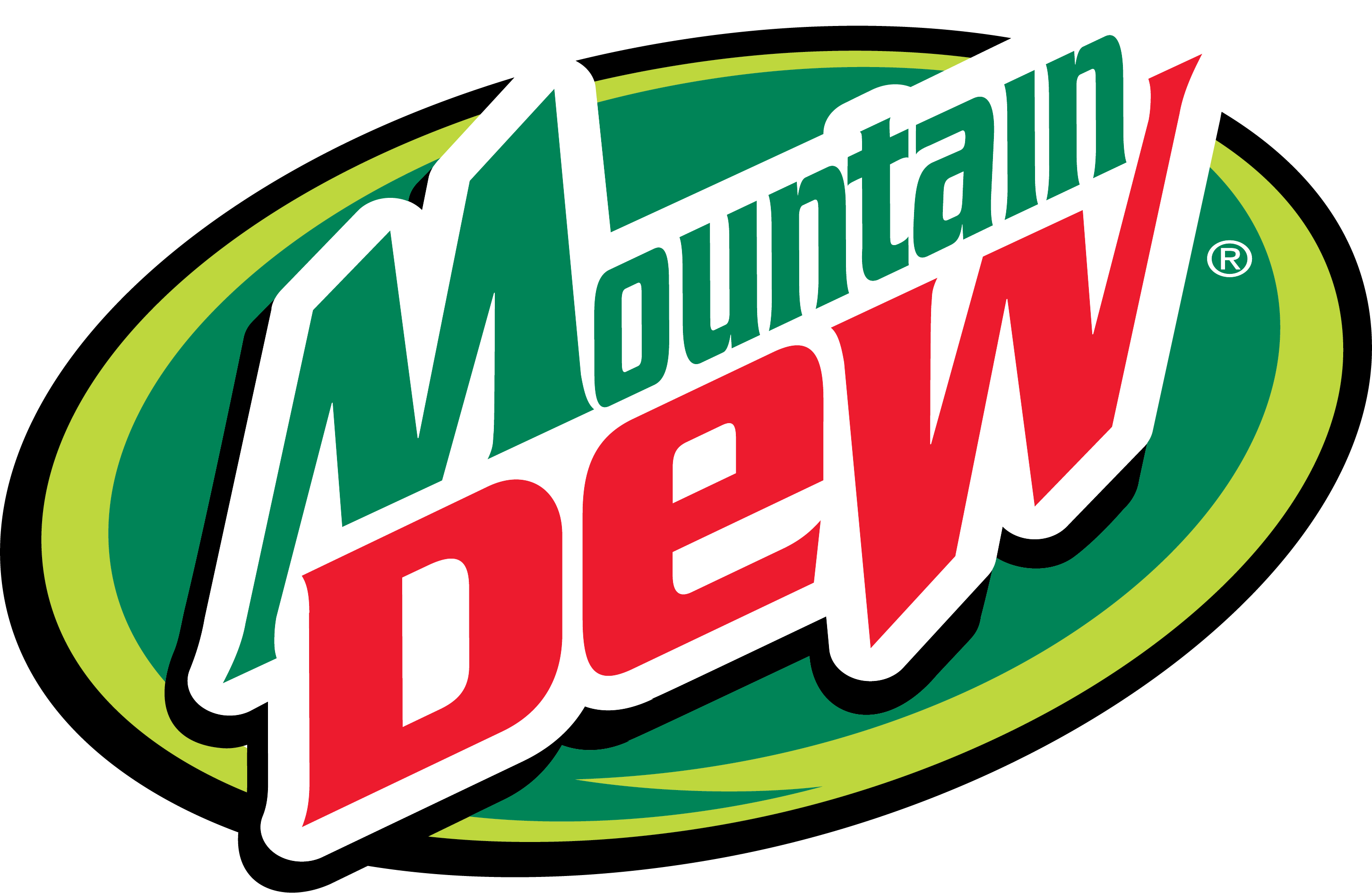 250 Mountain Dew Drink Logo, Soft Drink Svg, Soda Label Svg | Inspire ...