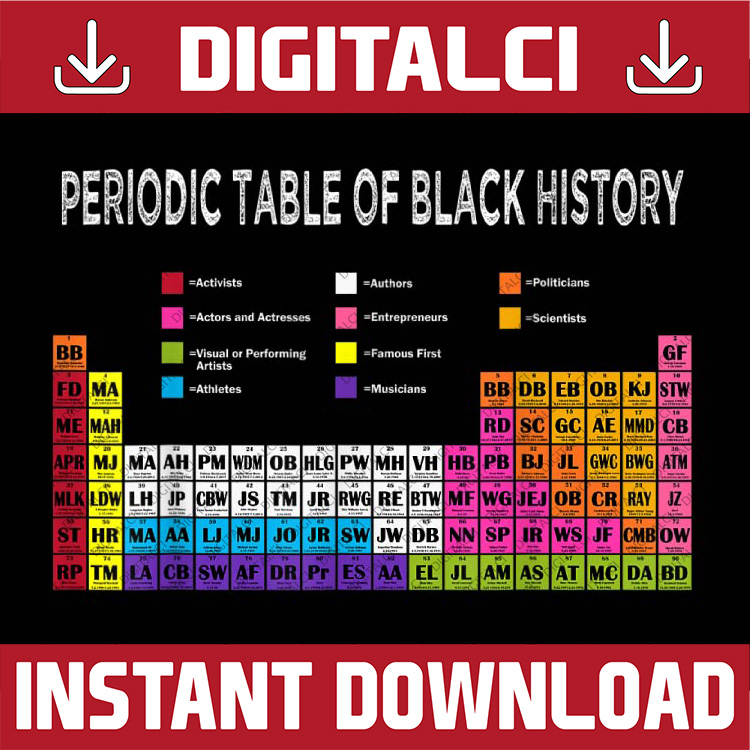 Periodic Table Of Black History, African American 2022 BLM, - Inspire ...