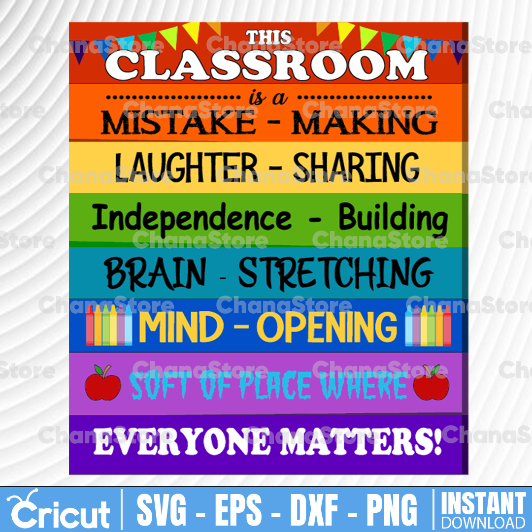 This classrom is a mistake - making laughter - sharing indep - Inspire ...