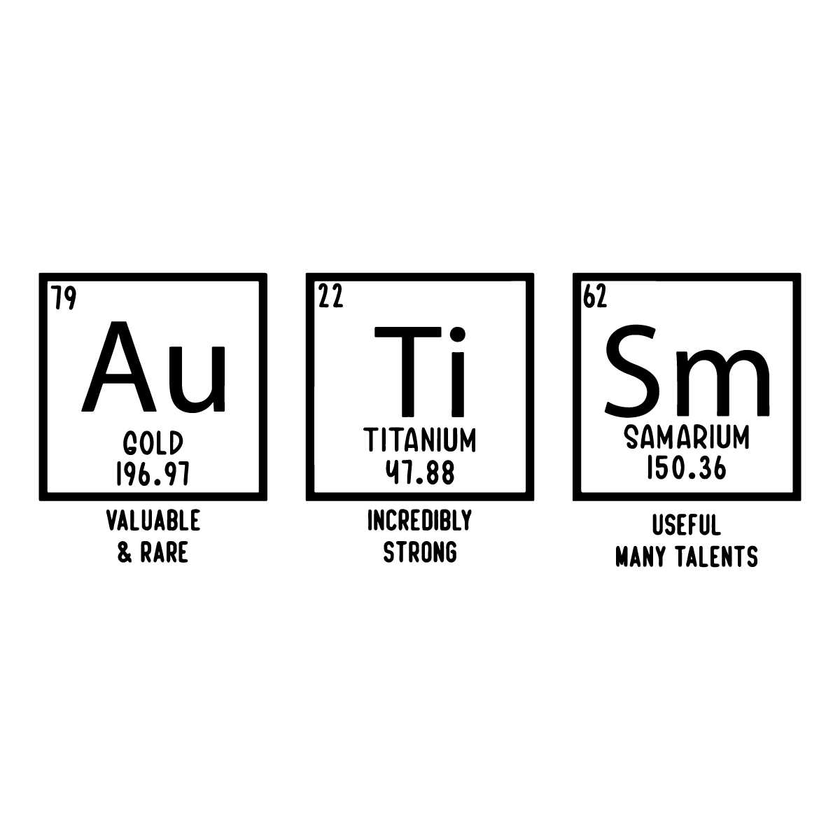 Autism SVG Autism Periodic Elements SVG Cutting Files | Inspire Uplift