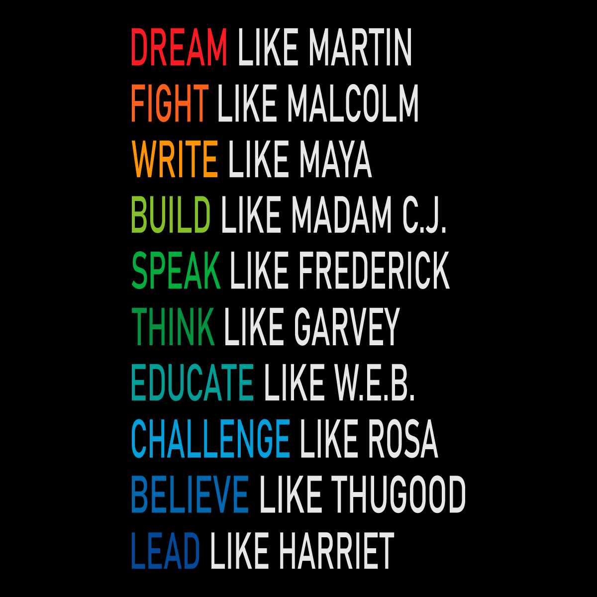 Dream Like Martin SVG African American SVG Cutting Files - Inspire Uplift