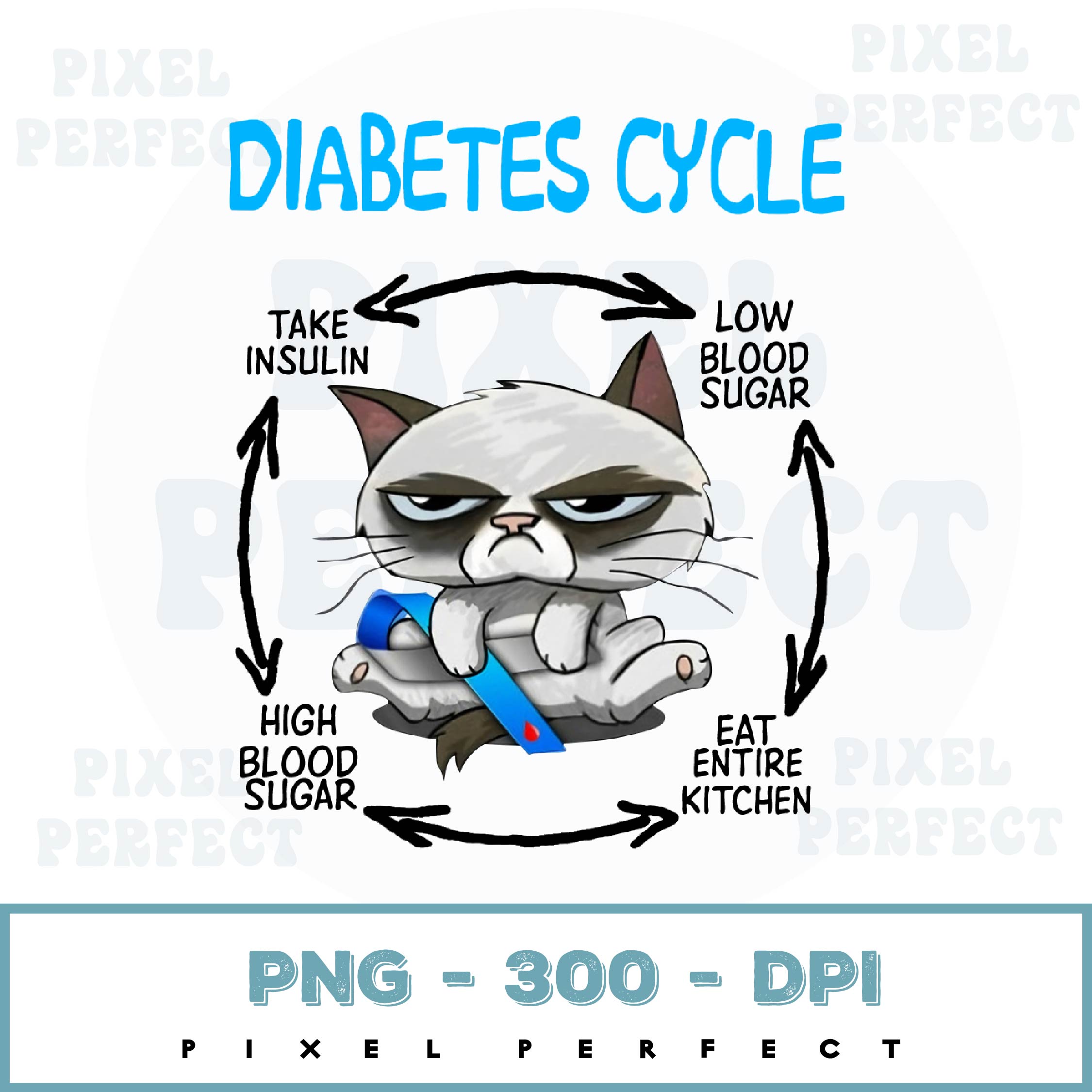 Diabetes Cycle Vector Png, Png Cut File For Cricut, Digital | Inspire ...