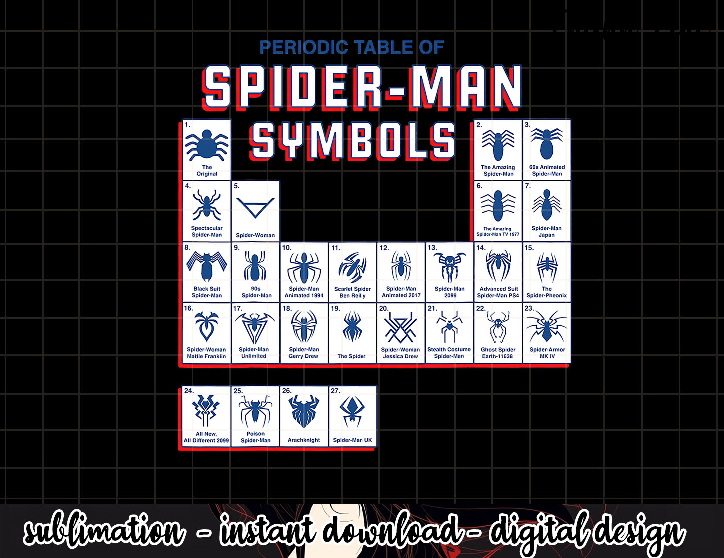 Marvel Spider-Man Periodic Table Of Spider-Man Symbols | Inspire Uplift