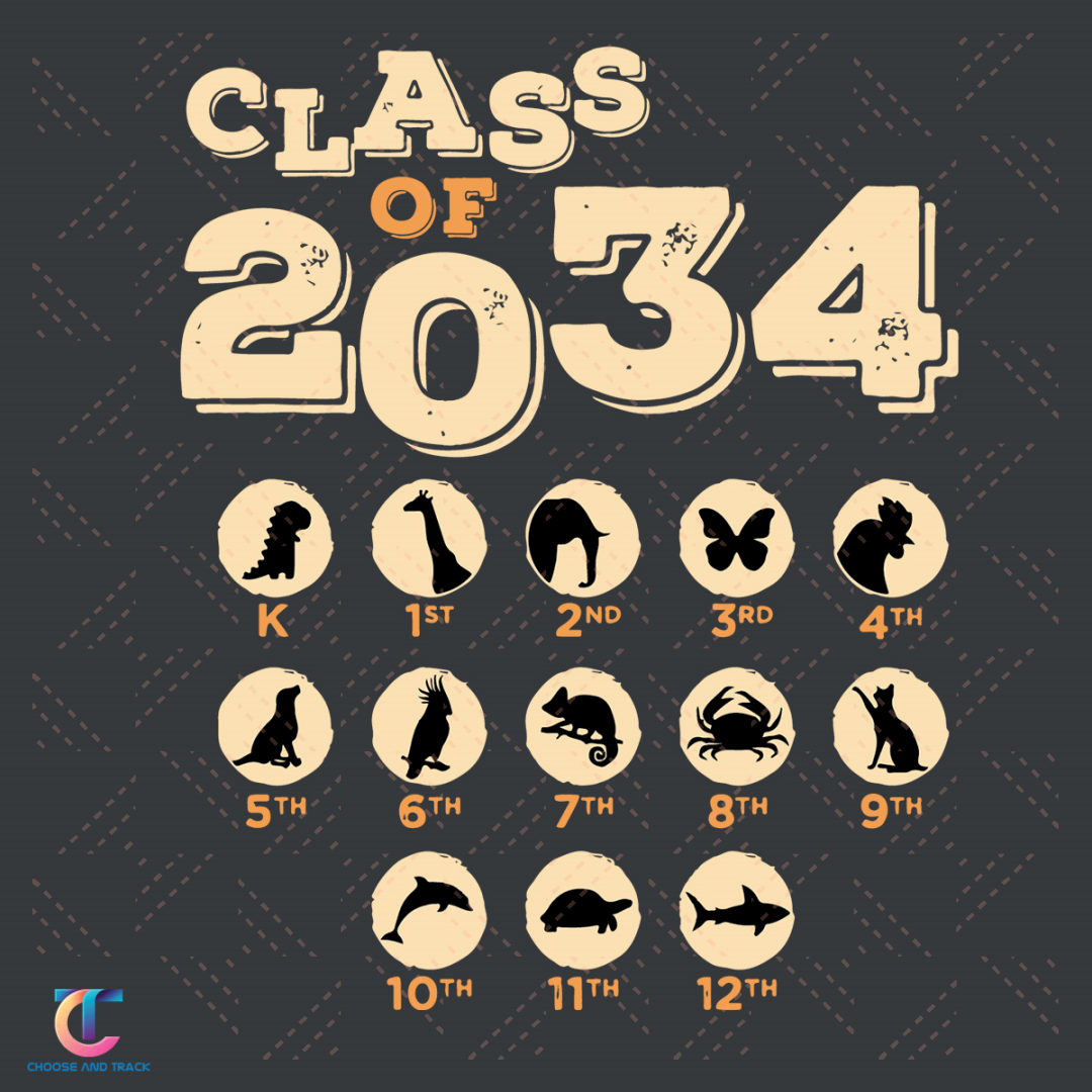 Class Of 2034 Svg, Back To School Svg, Grade Svg, School Svg - Inspire ...