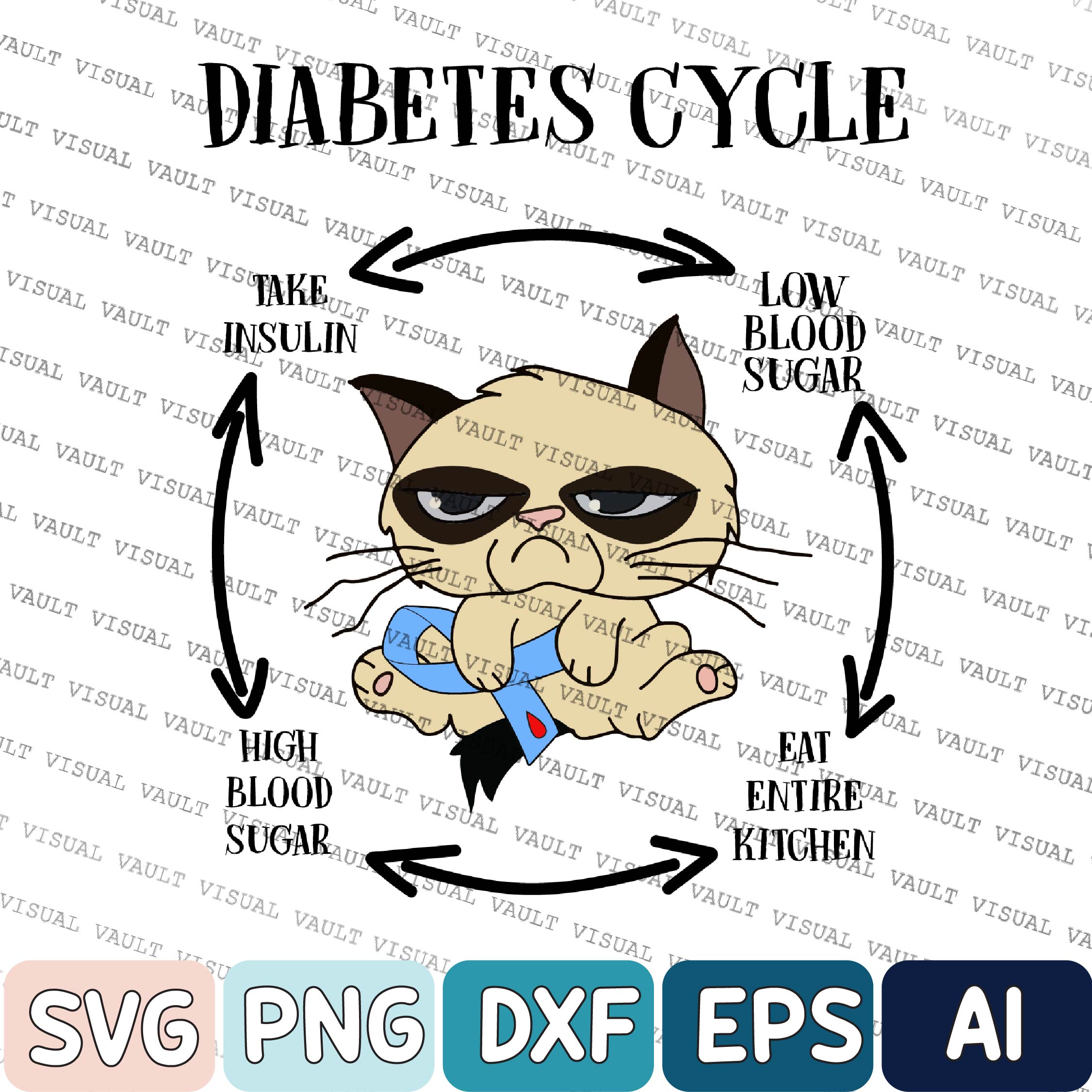 Diabetes Svg | Inspire Uplift