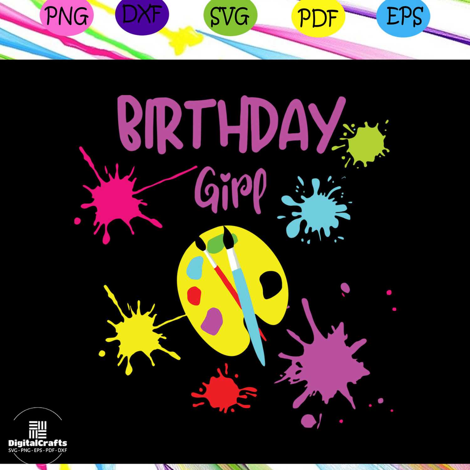 Kids Little Artist Paint Splatter Birthday Girl, birthday sv | Inspire ...