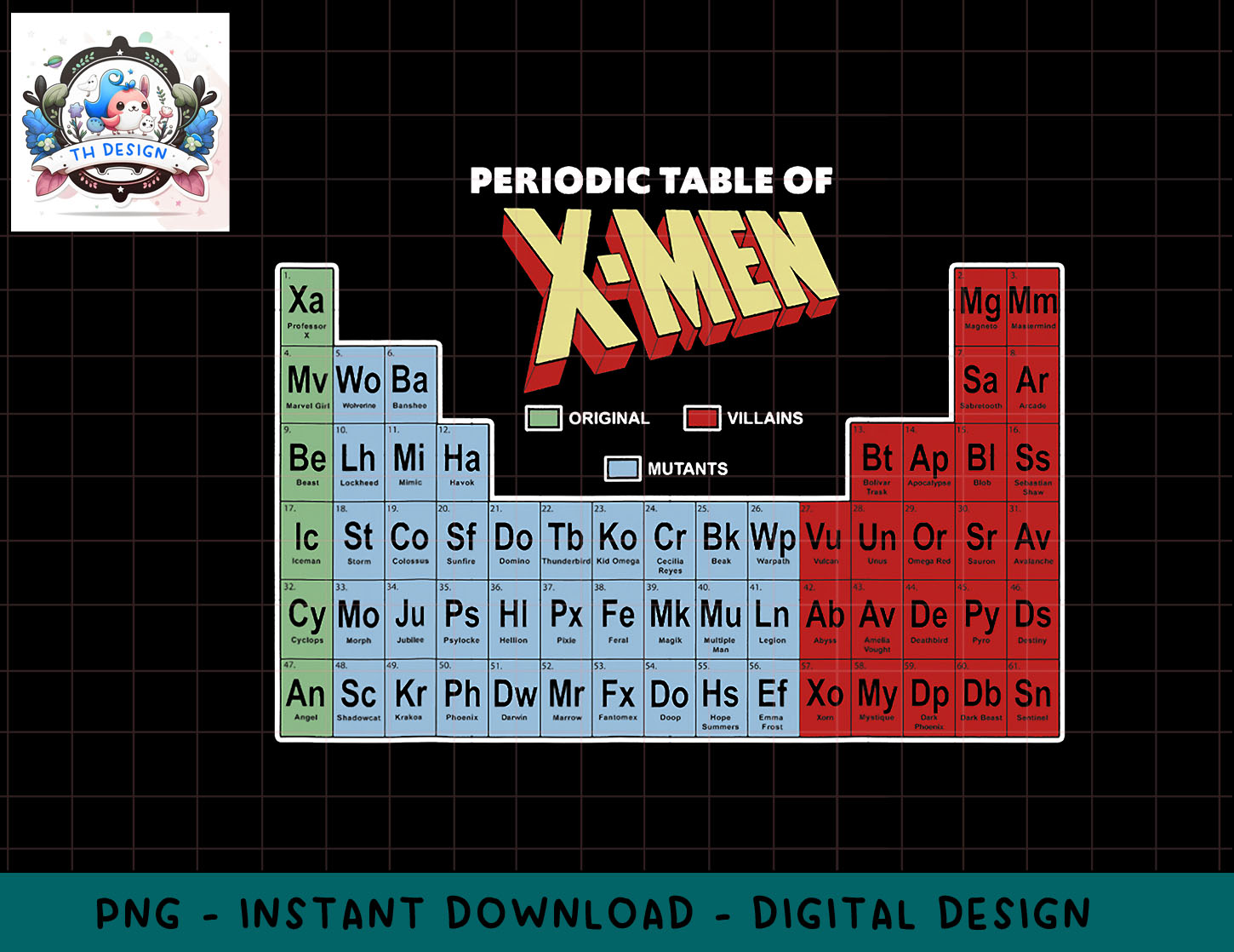 Marvel Periodic Table Of X-Men Elements Colorful png, sublim | Inspire ...