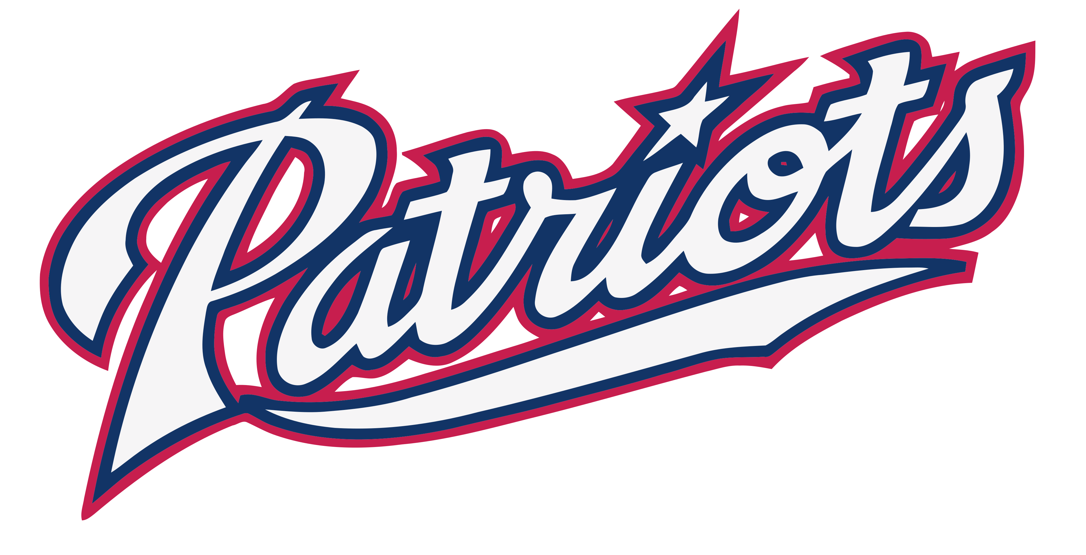 New England Patriots Svg Cut Files, Patriots Logo Svg, Patri | Inspire ...