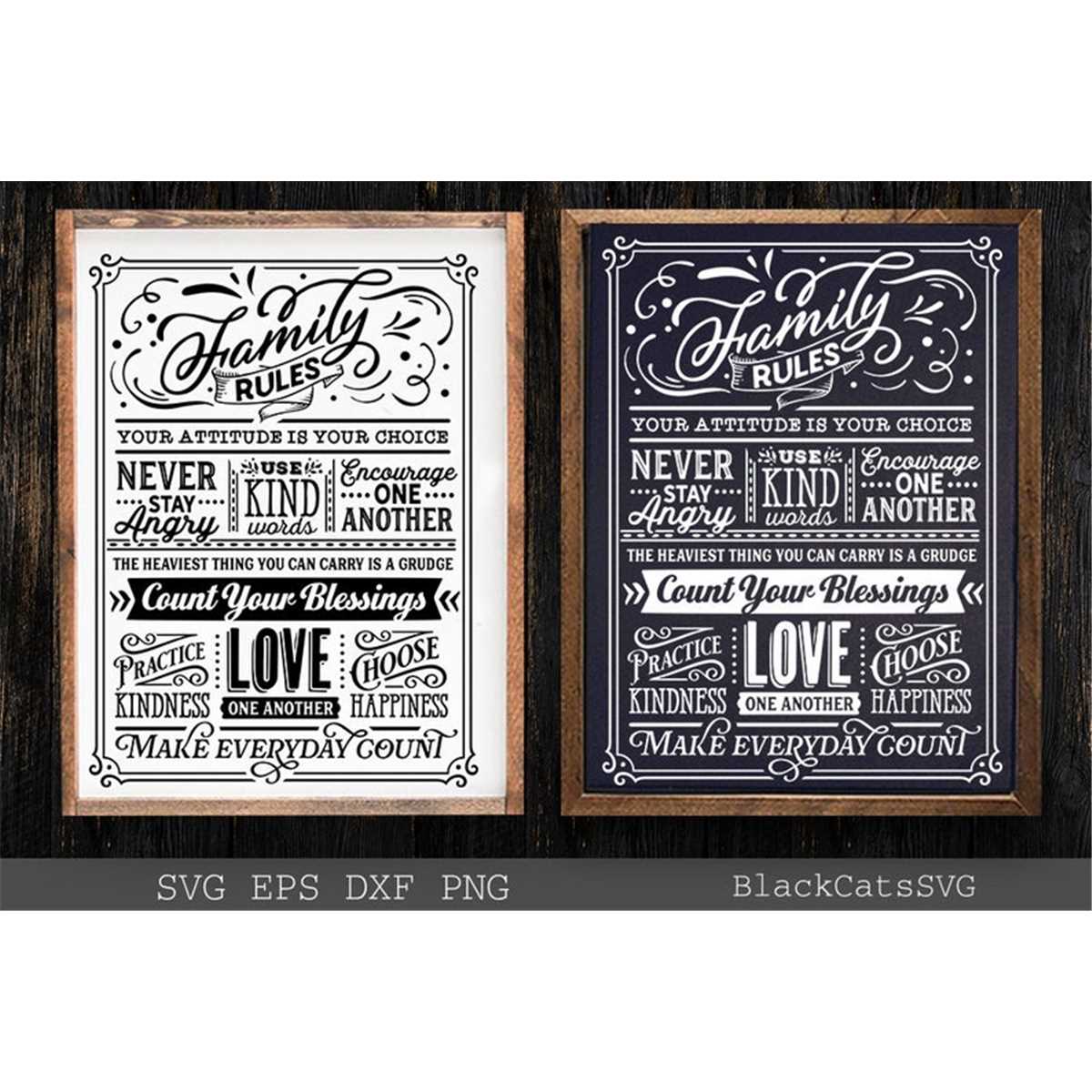 Family Rules SVG, House rules poster svg, Welcome to our hou | Inspire ...