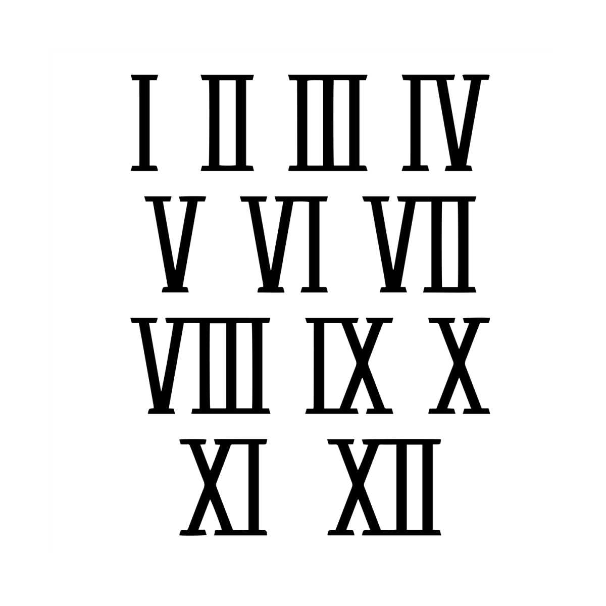 Roman numbers SVG, PNG, PDF, Cricut, Silhouette, Cricut svg, | Inspire ...