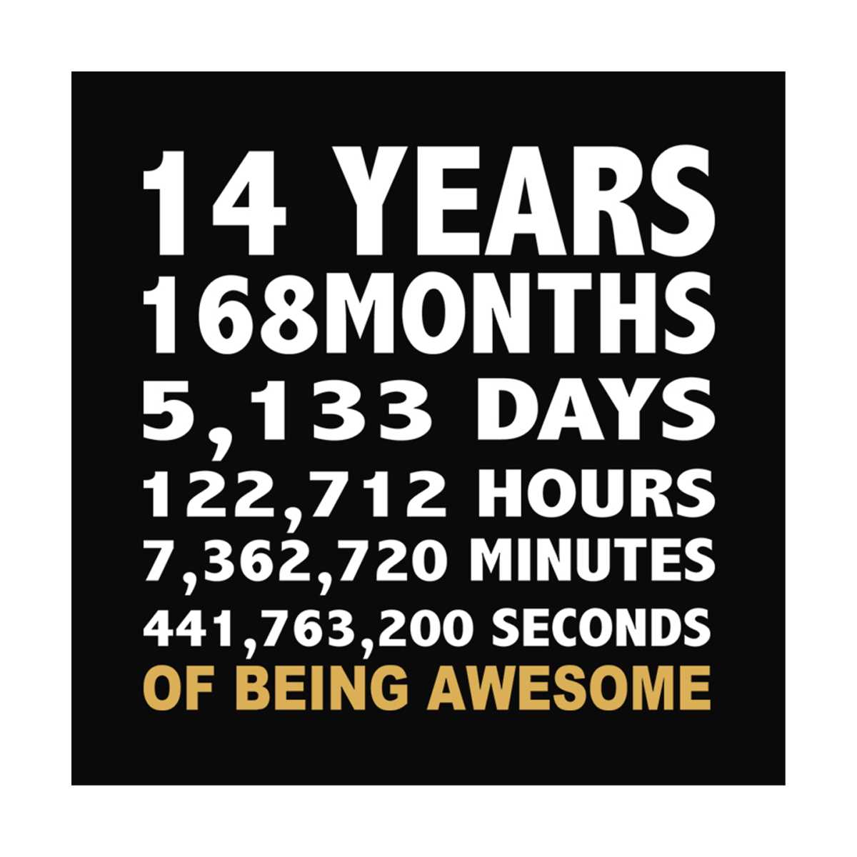 Birthday 14 Years 168 Months Svg | Inspire Uplift