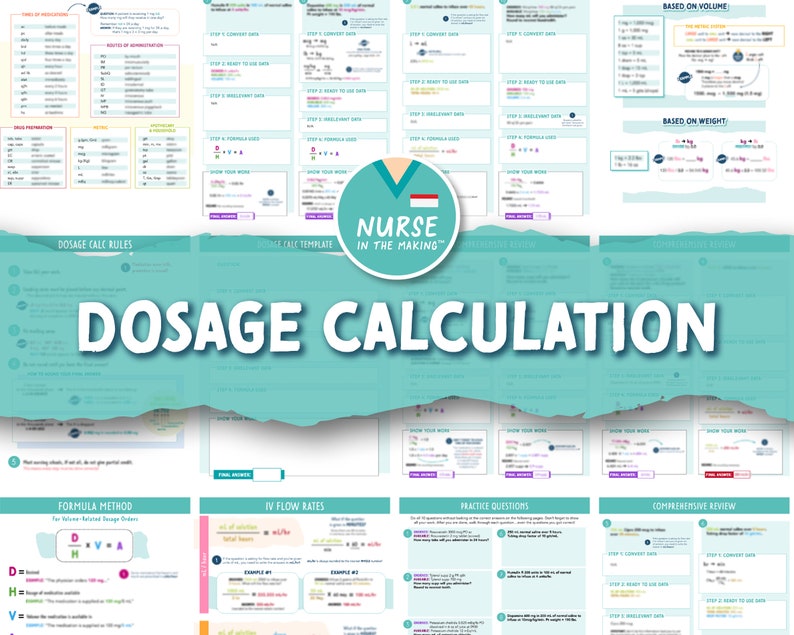 Dosage Calculation Bundle | 12 Pages | Practice Exam | Formu | Inspire ...