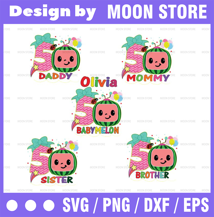 Personalized Coco melon birthday Svg Png, Customized Cocomel | Inspire ...