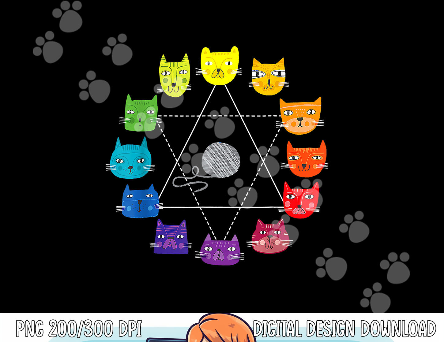Cat Themed Artist Color Wheel Educational Art Teacher png, - Inspire Uplift