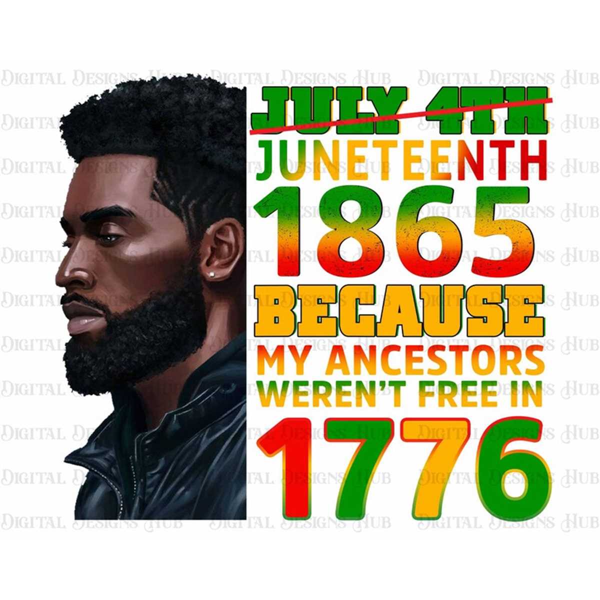Juneteenth 1865 Png Design, Black Man Juneteenth Shirt PNG D | Inspire ...