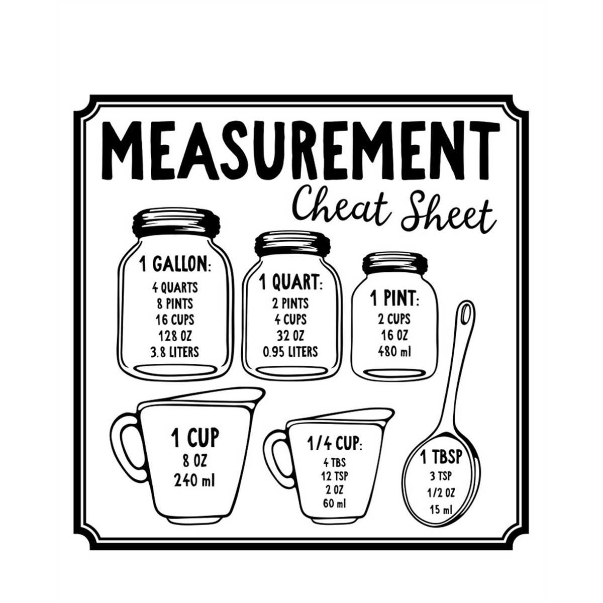 Measure cut file chest sheet - Inspire Uplift