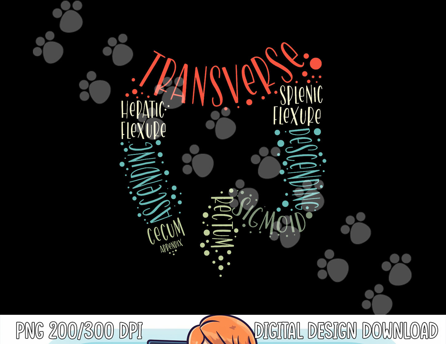 GI Endoscopy Nurse Endo Tech Colonoscopy Colon Anatomy png, | Inspire Uplift