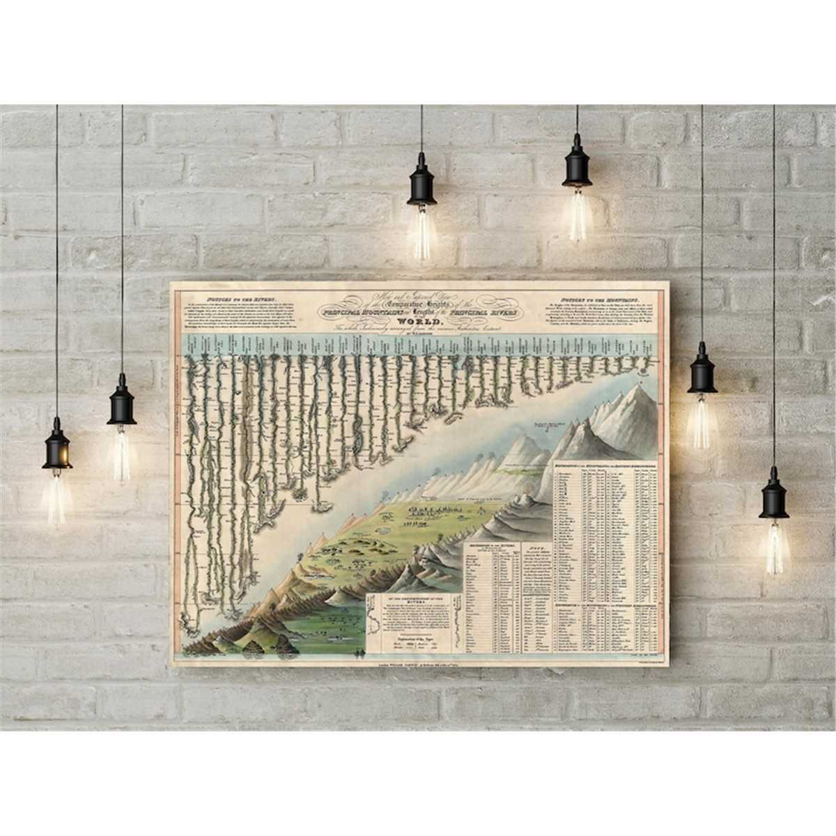 Mountains Rivers Chart Map Historic Map 1823 Darton & Gardne | Inspire ...