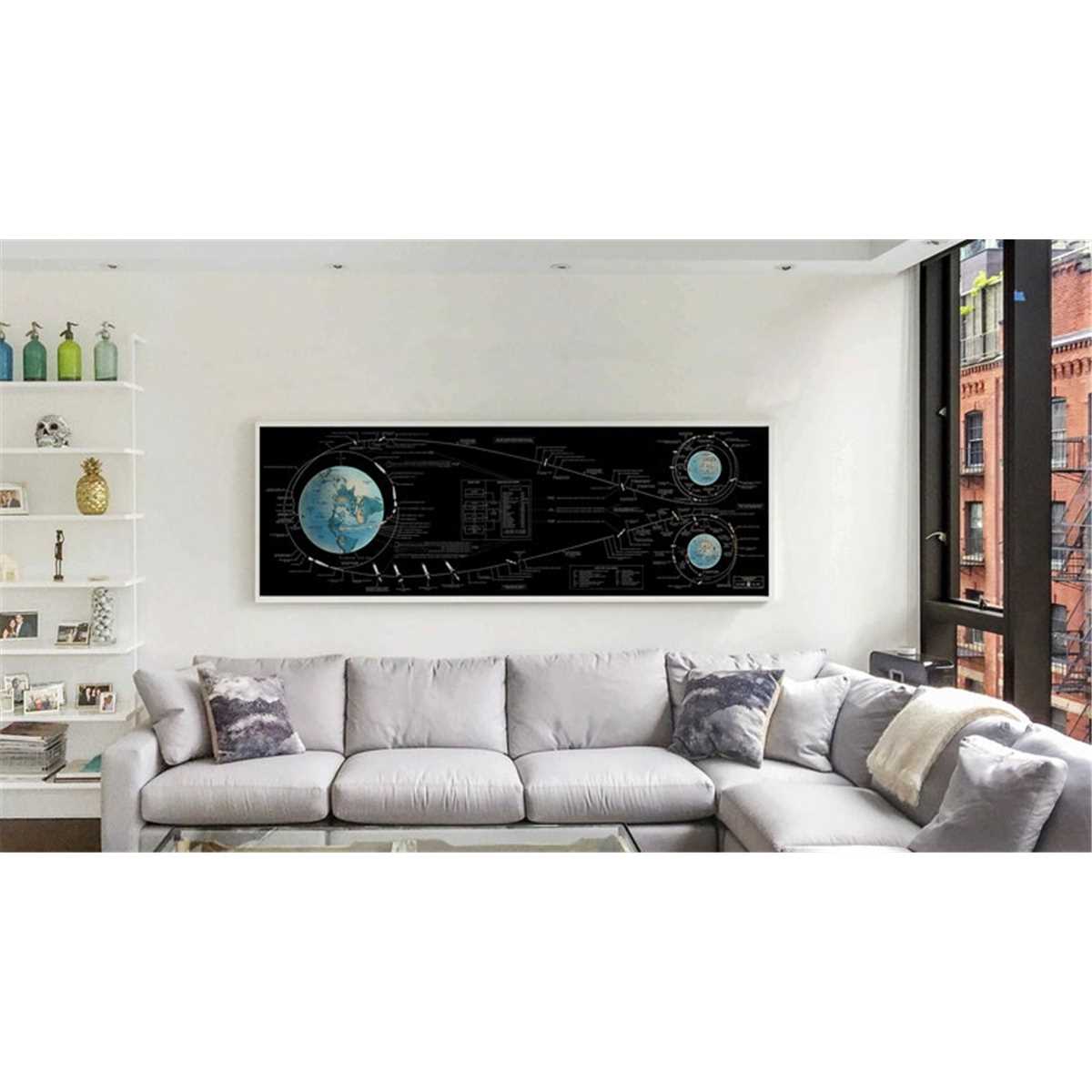 NASA flight plan Apollo manned lunar landing print 1969 Luna | Inspire ...