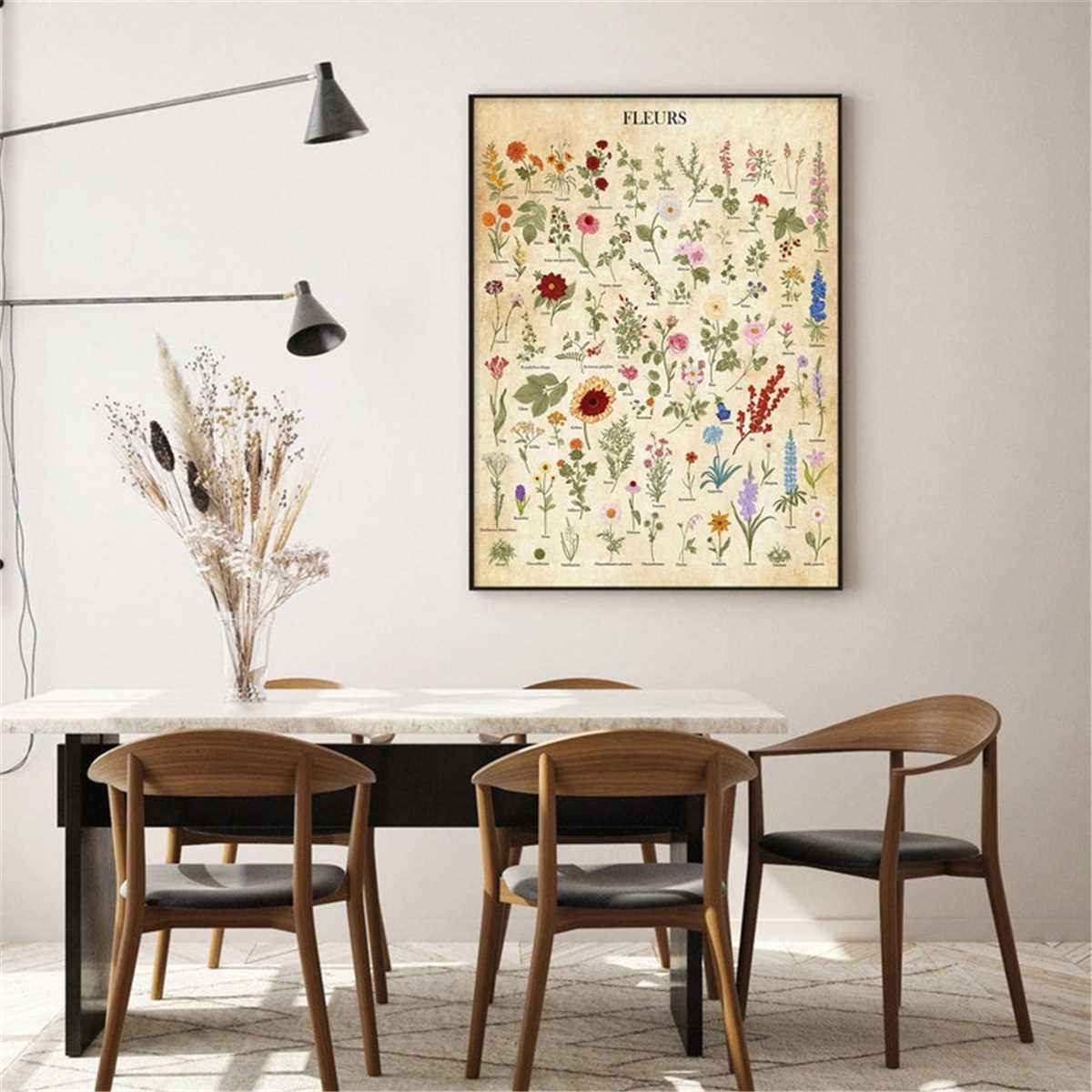 Botanical Wall Art Flower Poster, Fleurs Vintage Poster | Inspire Uplift