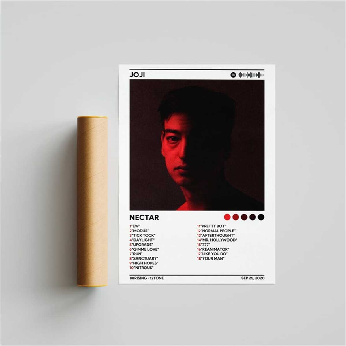 Joji - Nectar Album Cover Poster | Poster Print, Wall Art, | Inspire Uplift