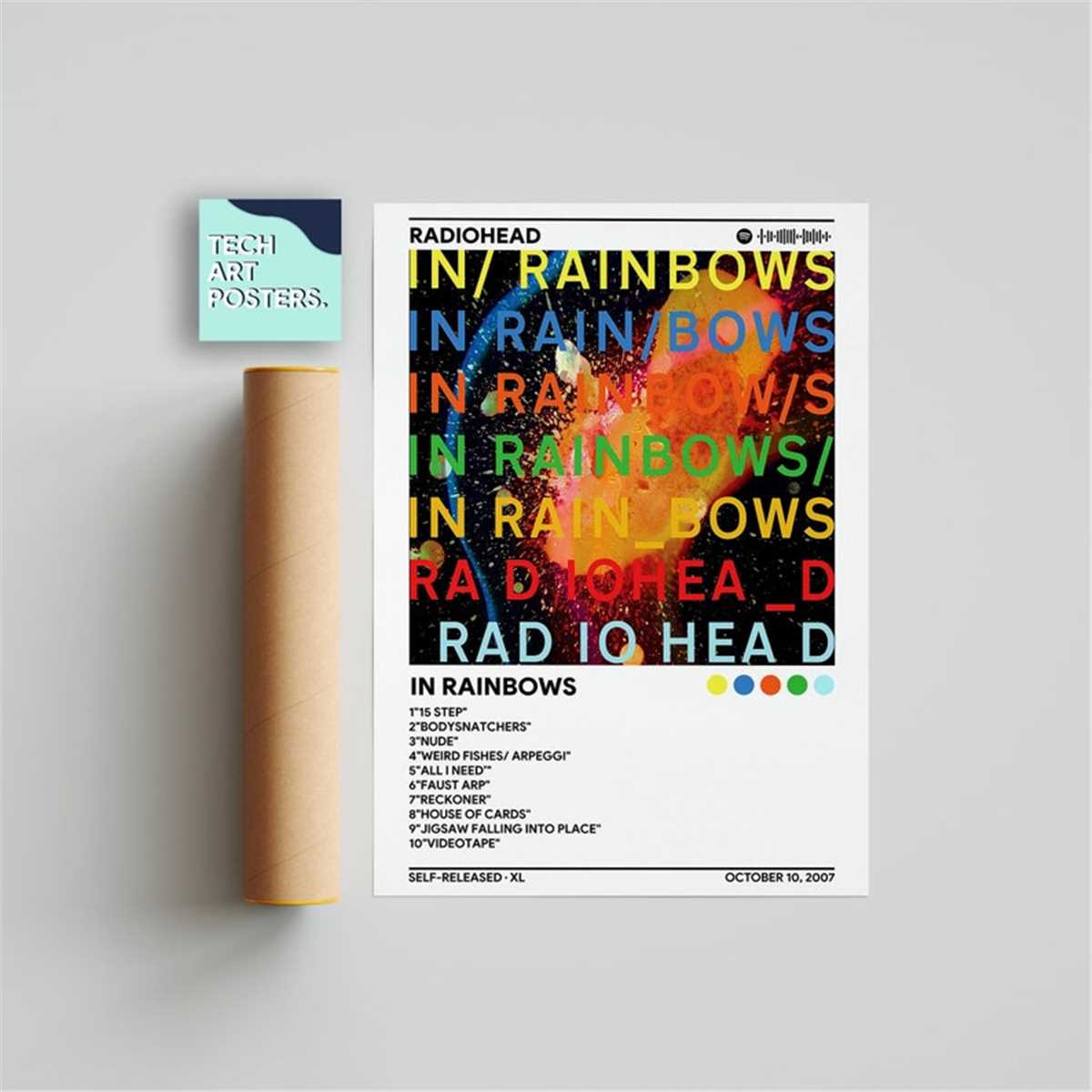 Radiohead - In Rainbows Album Cover Poster, Poster Print, W | Inspire ...