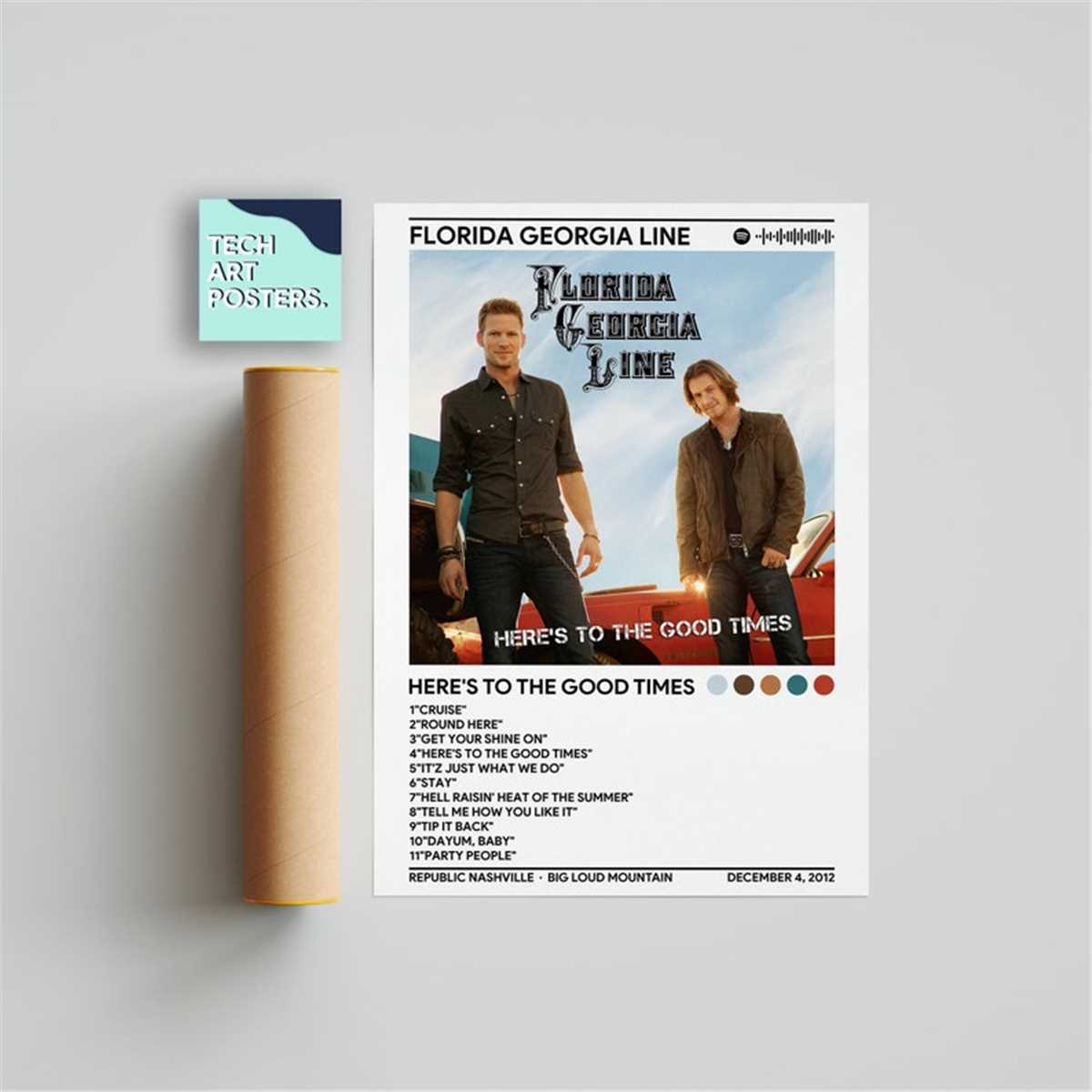 Florida Georgia Line - Here's to the Good Times Album Cover | Inspire ...