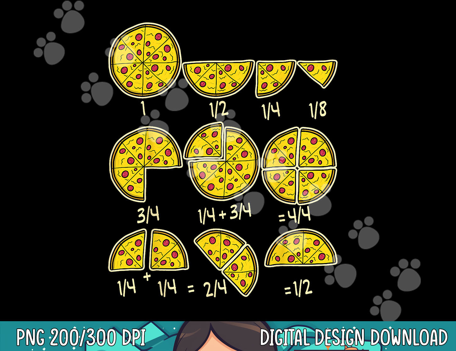 Pizza Salami Cheese Quick Math Fractions Math Teachers png, | Inspire ...