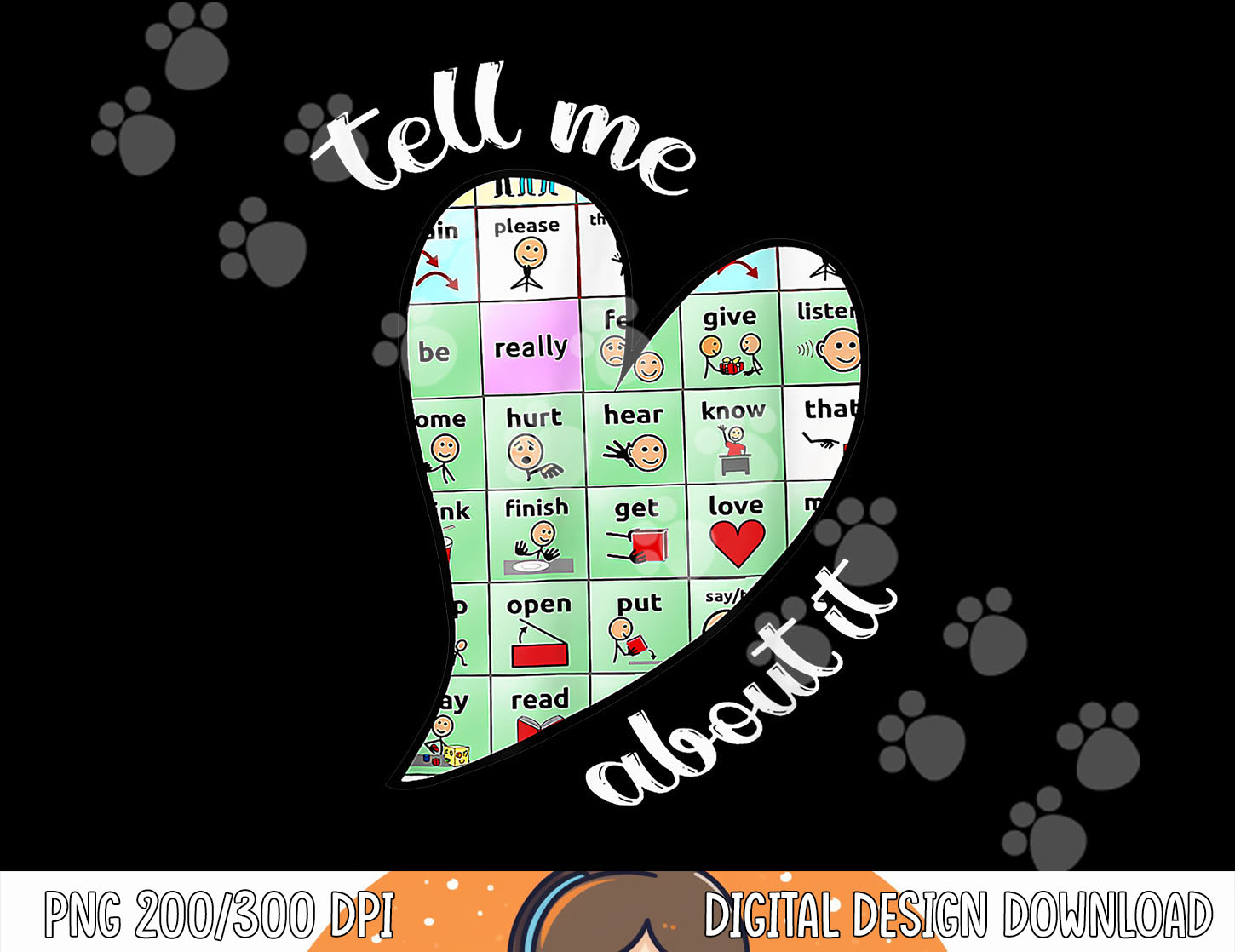 Tell Me About It Speech Pathology AAC Sped Teacher png, sub | Inspire ...