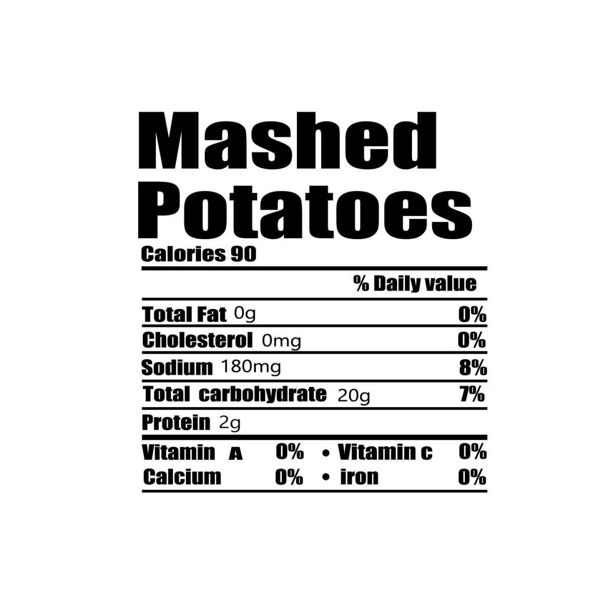Mashed Potatoes Svg, Trending Svg, Nutrition Facts Svg, Than | Inspire ...