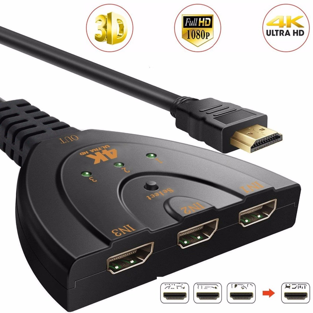 3 Port 4K HDMI 2.0 Cable Auto Splitter Switcher 3x1 Adapter | Inspire ...
