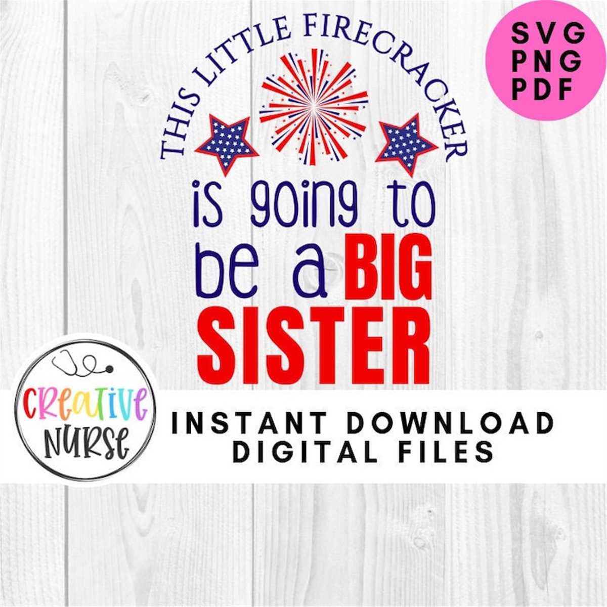 Instant Download Cut File SVG / Firecracker is Going to be a | Inspire ...
