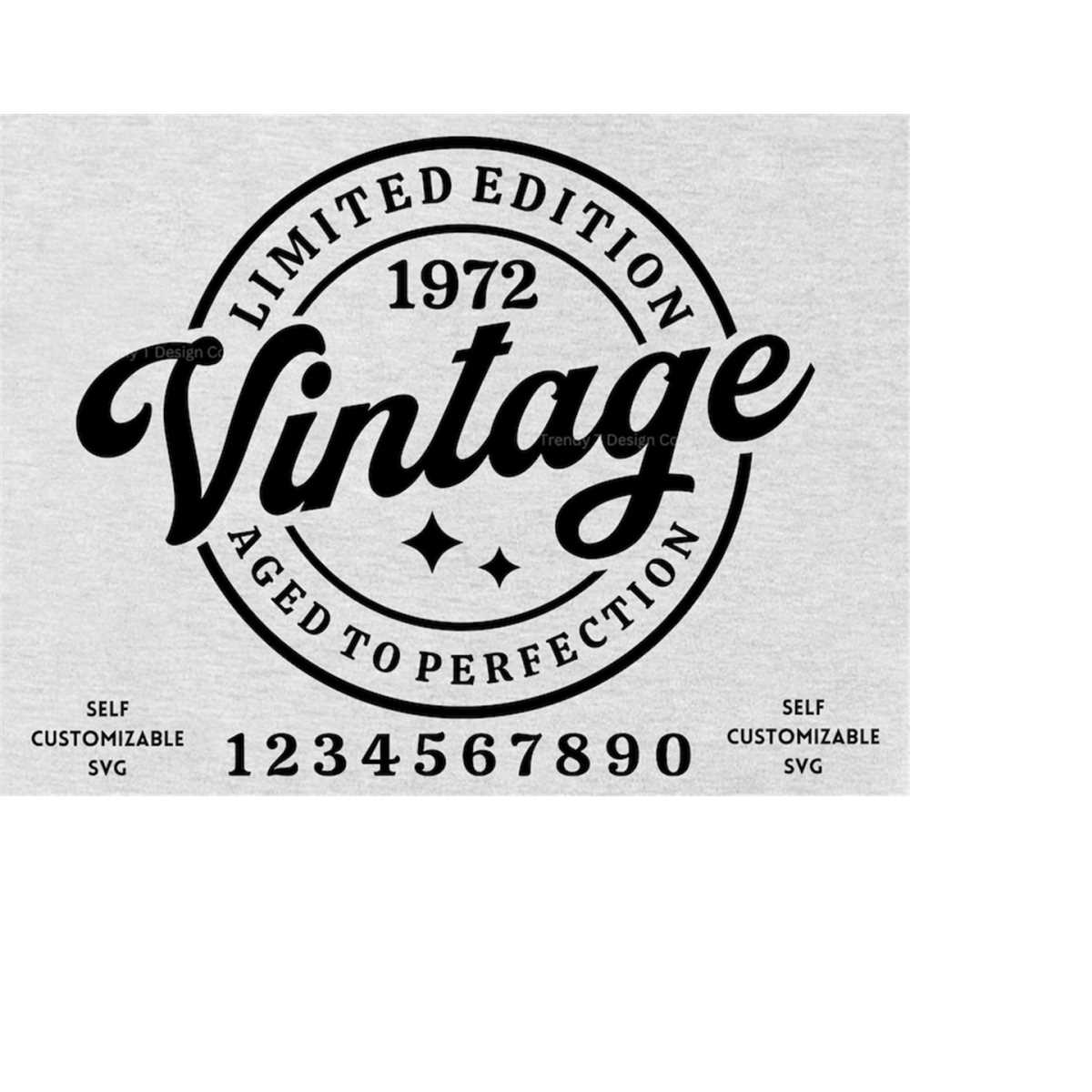 Customizable Birthday SVG, Vintage Birthday SVG, Retro Birth | Inspire ... Customizable Birthday SVG, Vintage Birthday SVG, Retro Birth | Inspire ...
