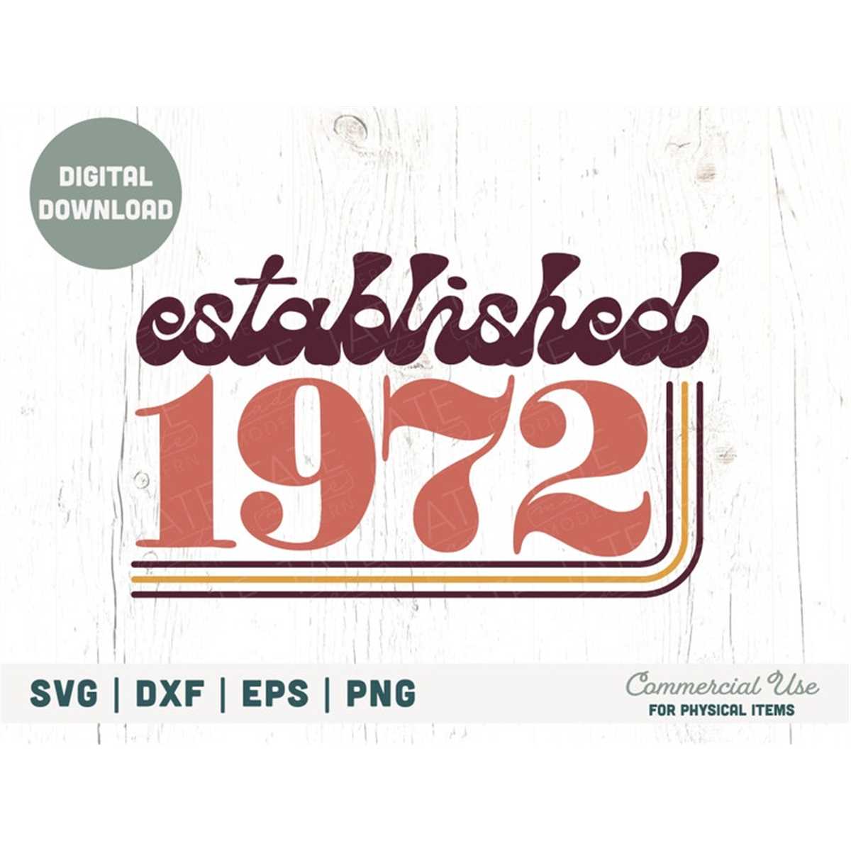 Established 1972 Retro 50th Birthday SVG cut file, Retro bir | Inspire ...