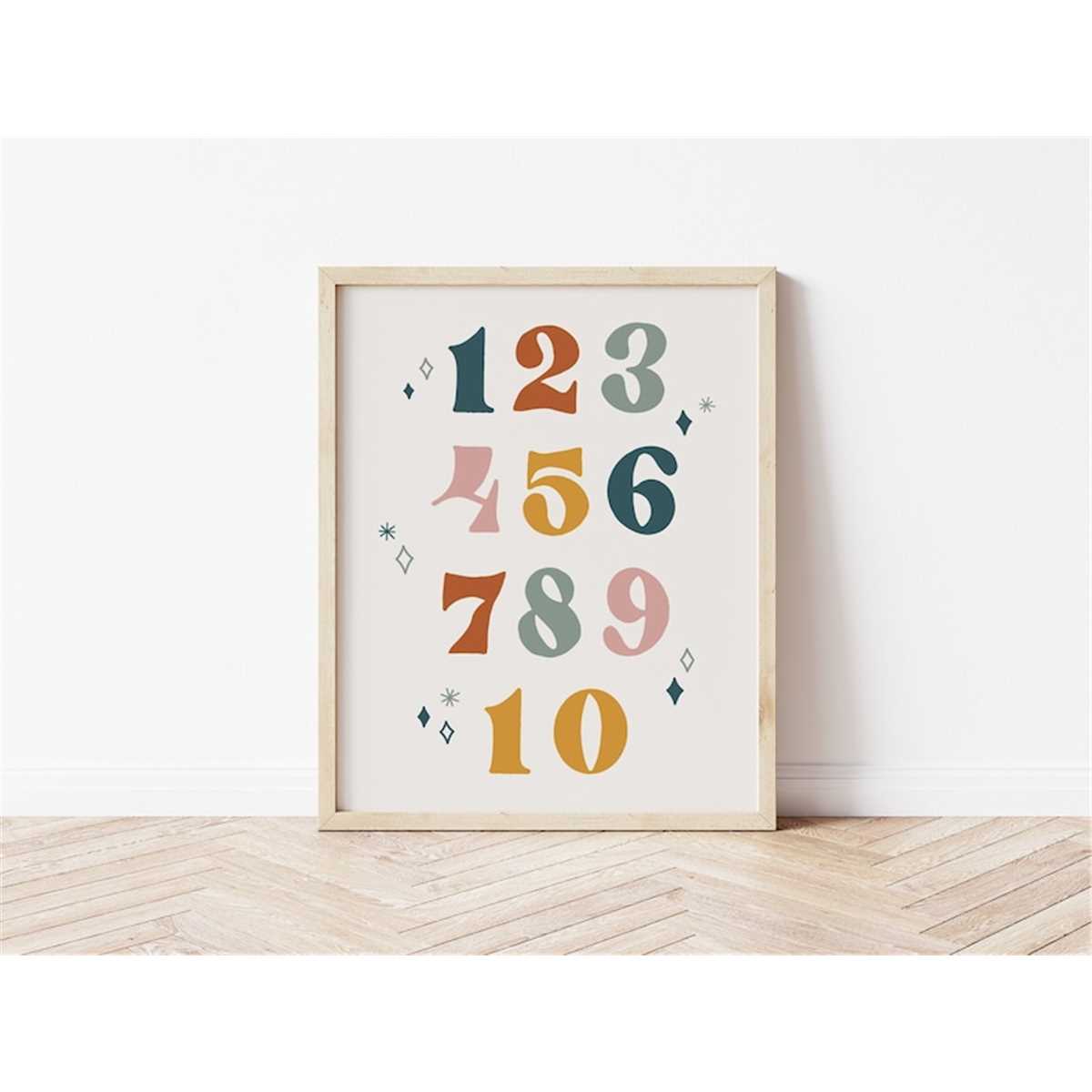 Retro Numbers Printable Art, Boho Retro Kid Counting Art, Mo | Inspire ...