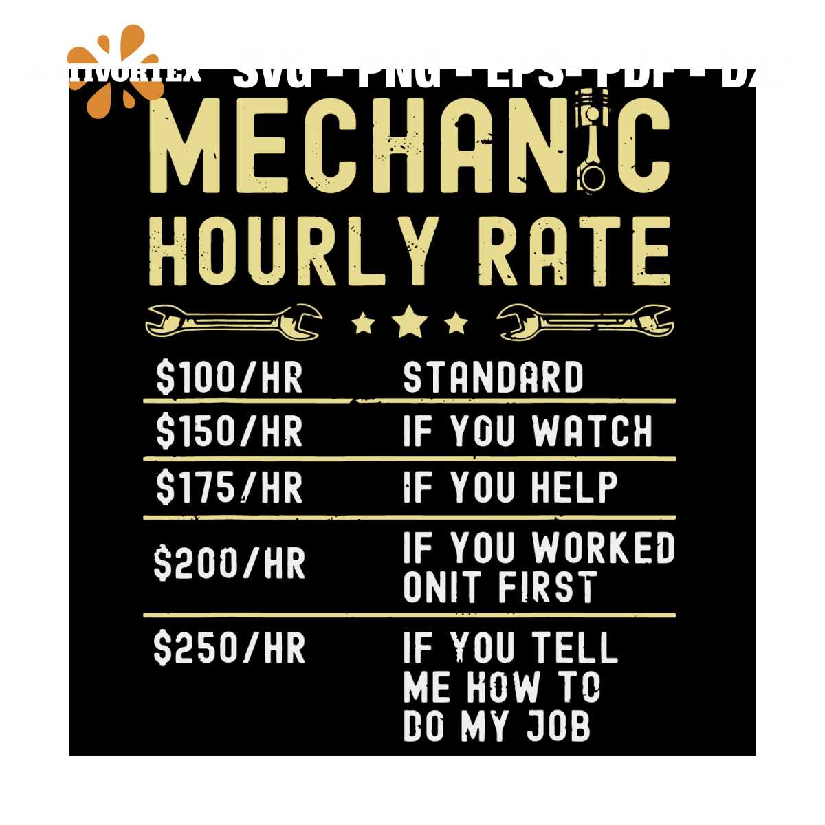 Mechanic Hourly Rate Labor Svg, Trending Svg, Funny Svg, Mec | Inspire ...