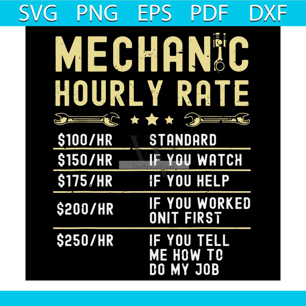 Mechanic Hourly Rate Labor Svg, Trending Svg, Funny Svg, Mec | Inspire ...