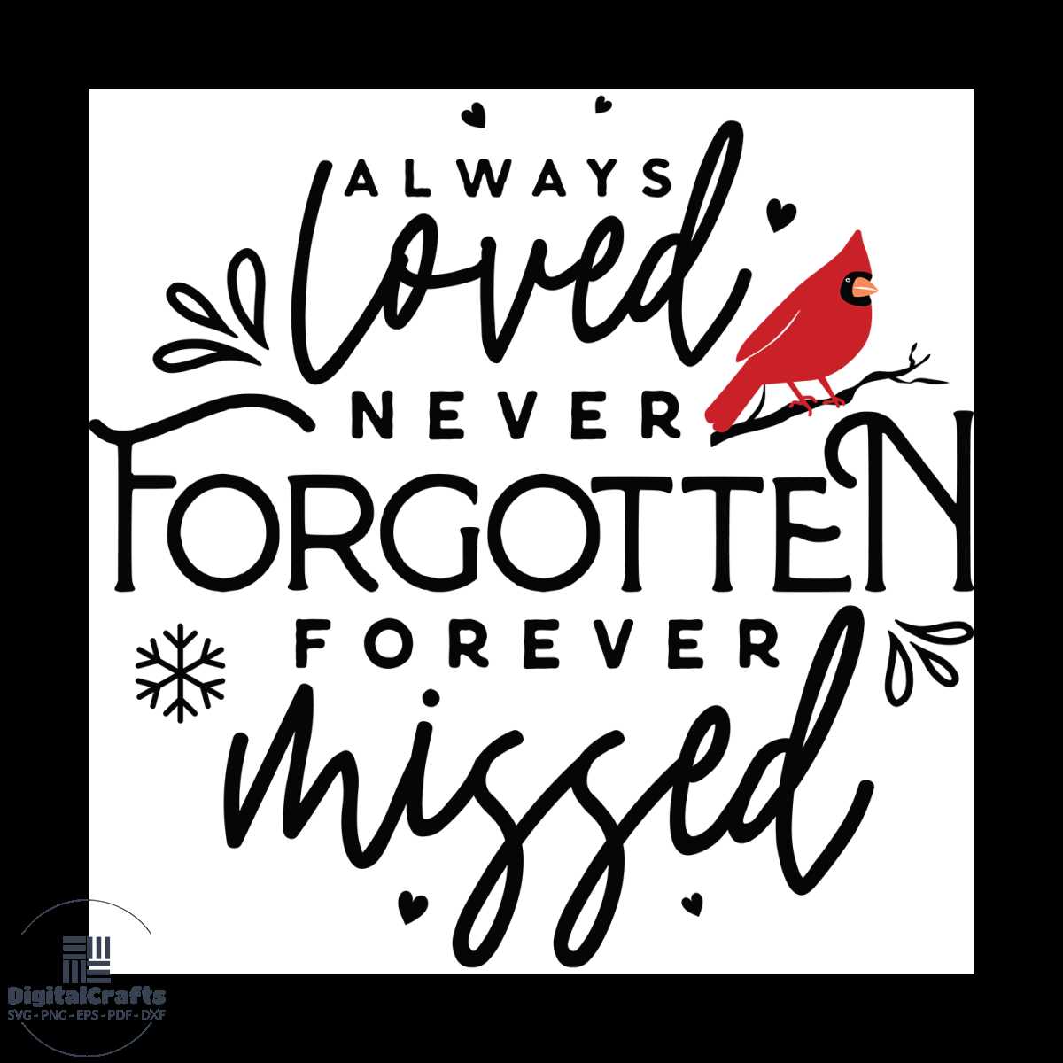 Always Loved Never Forgotten Forever Missed Svg | Inspire Uplift
