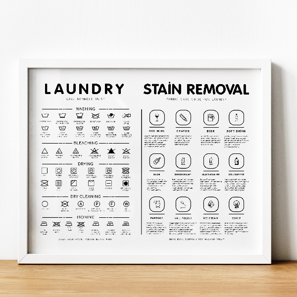 Laundry Guide Symbols with Stain Removal Instruction | Inspire Uplift
