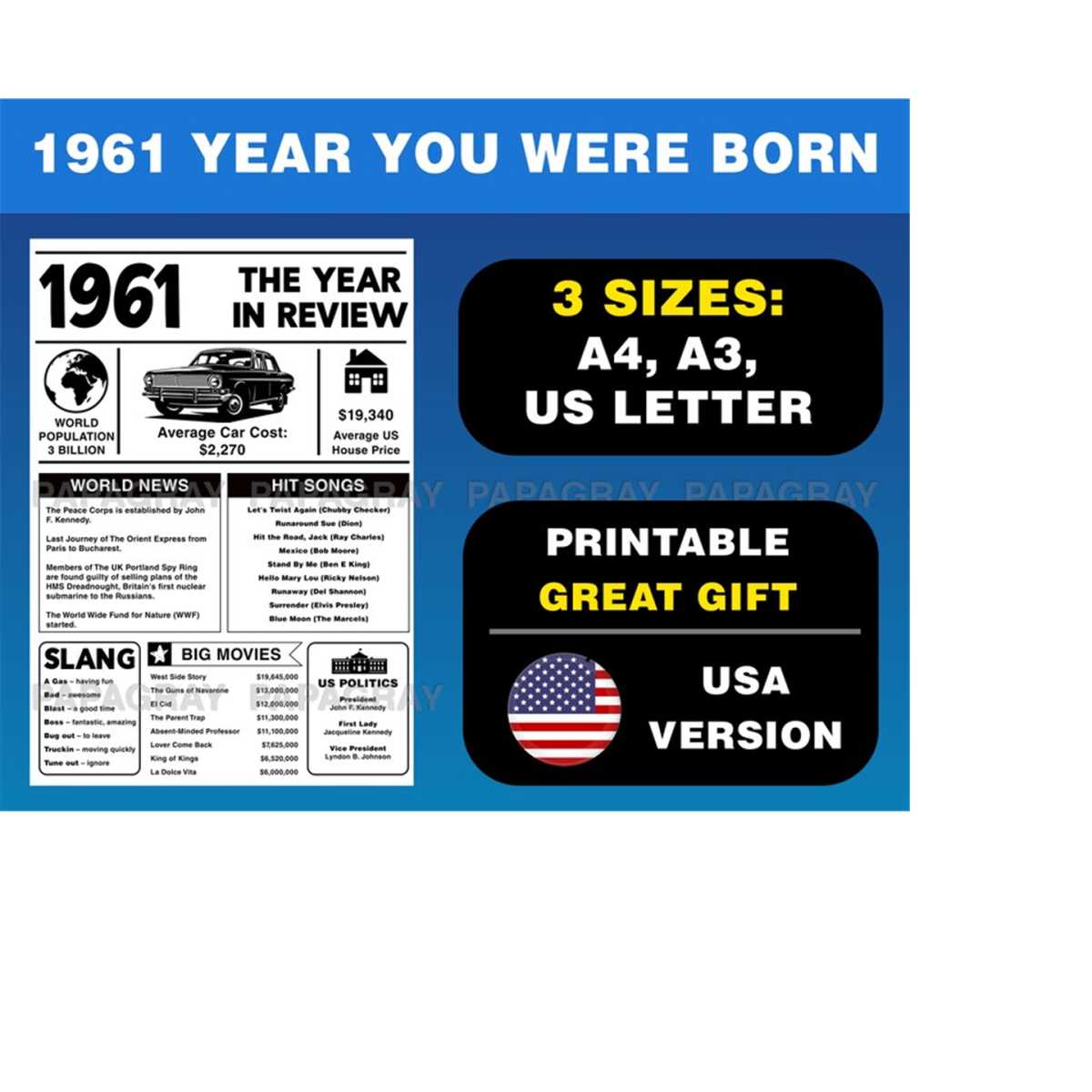 1961 the Year You Were Born USA - PRINTABLE Poster | Digital | Inspire ...
