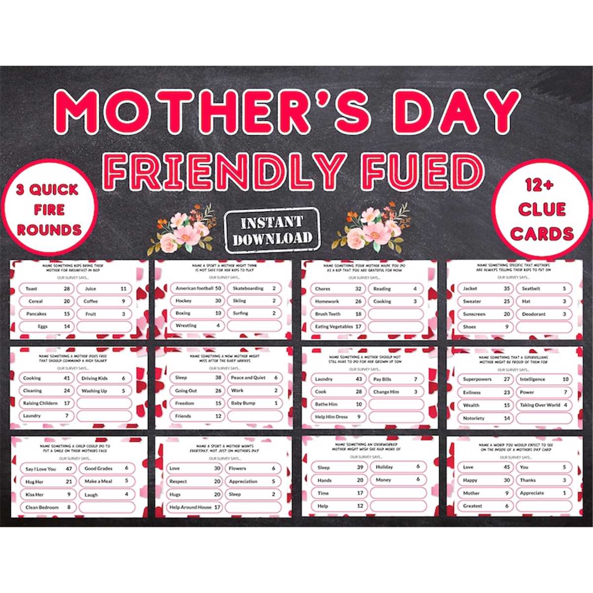 Mother's Day Friendly Feud Game, Family fued Hilarious Party | Inspire ...