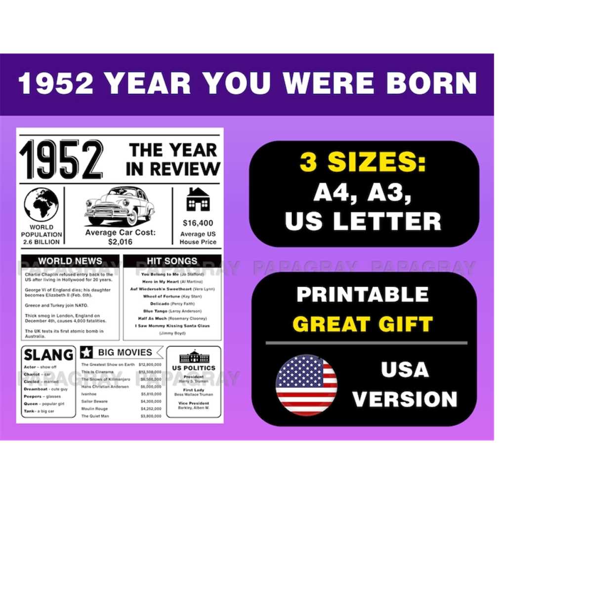 1952 the Year You Were Born USA - PRINTABLE Poster | Digital | Inspire ...