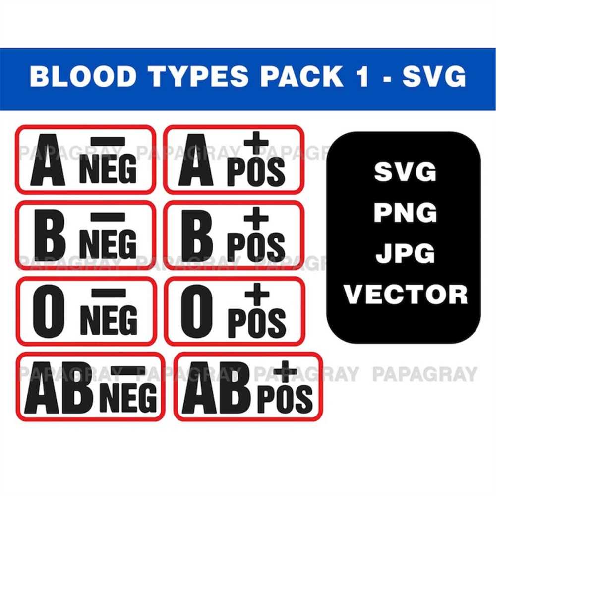 Blood Type SVG Graphics - 8 Designs - Pack 1 | Digital Down | Inspire ...