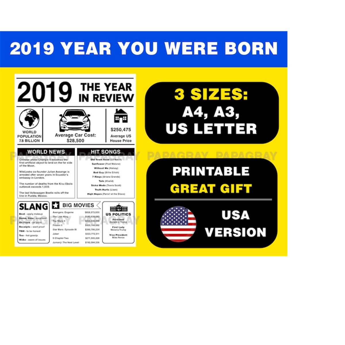 2019 the Year You Were Born USA - PRINTABLE Poster | Digital | Inspire ...