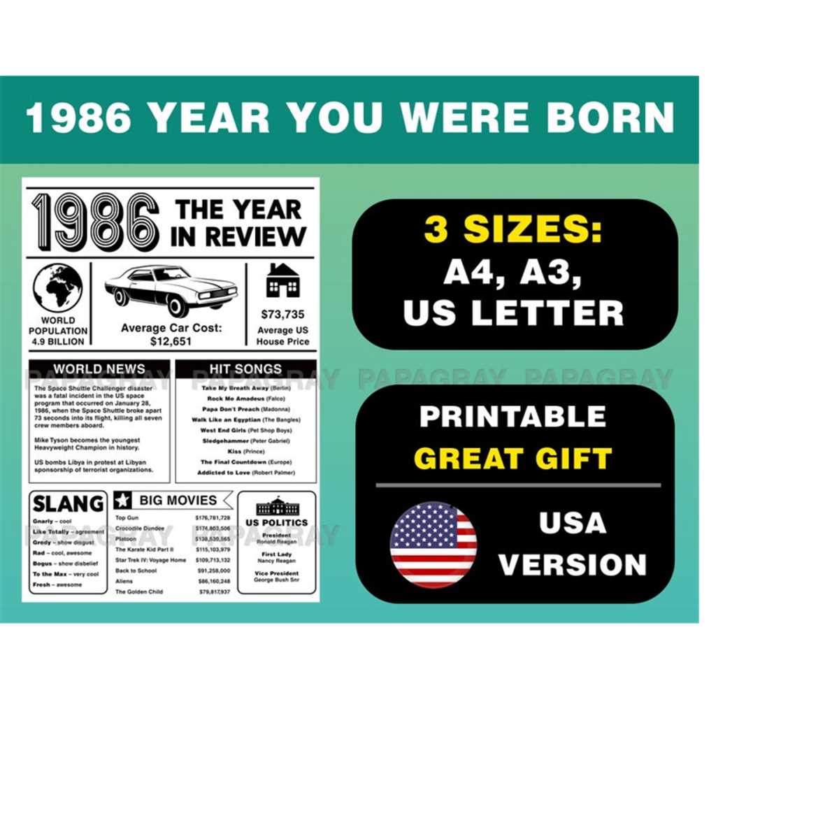 1986 the Year You Were Born USA - PRINTABLE Poster | Digital | Inspire ...