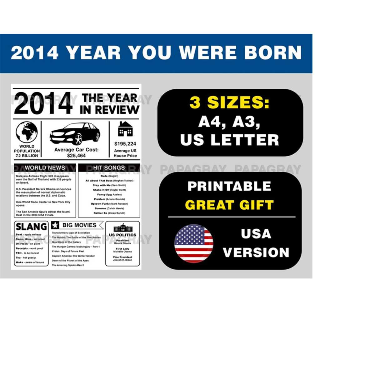 2014 the Year You Were Born USA - PRINTABLE Poster | Digital | Inspire ...