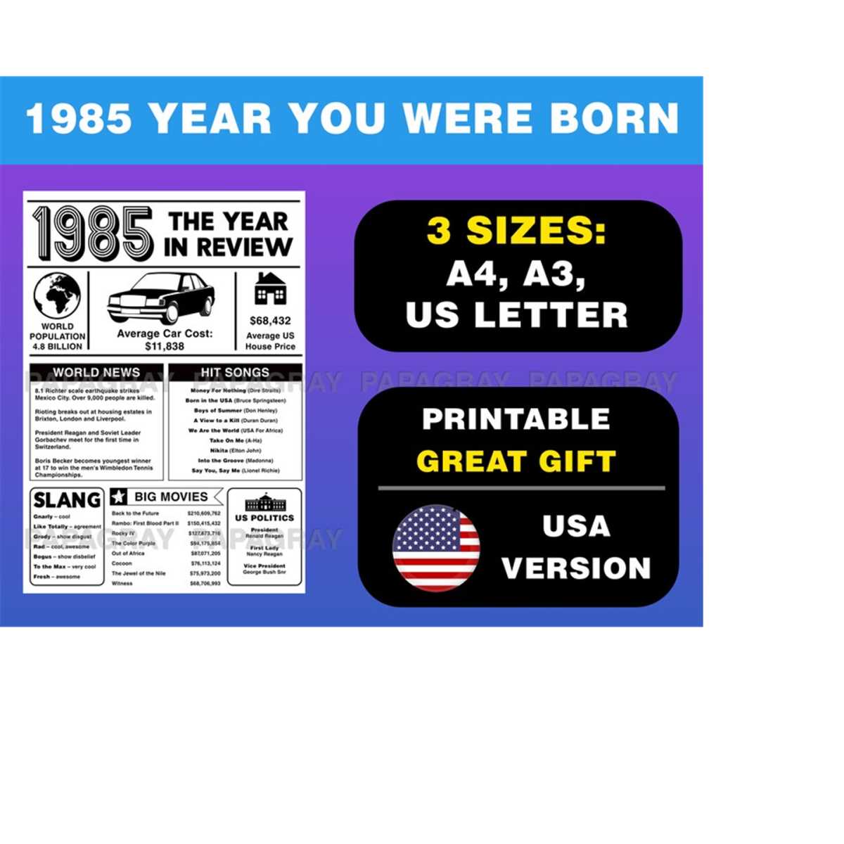 1985 the Year You Were Born USA - PRINTABLE Poster | Digital | Inspire ...
